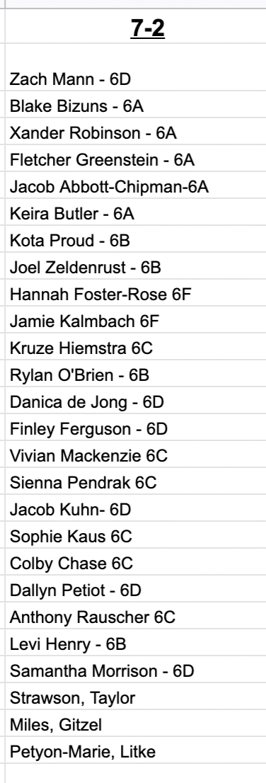 2020 Junior High Class Lists - Barrhead Composite High School